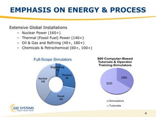 Real-Time Simulation for Design of New Nuclear Plants | PPT