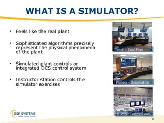 Real-Time Simulation for Design of New Nuclear Plants | PPT