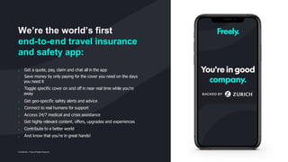 Freely Travel Insurance – Insurer Innovation Award 2023 | PPTX