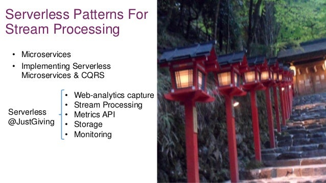 Blueprint Series: Architecture Patterns for Implementing Serverless M… Blueprint Series: Architecture Patterns for Implementing Serverless M…