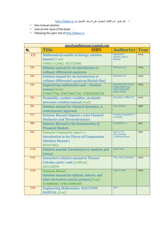 Free manual solution pdf | PDF