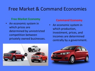 Free Market vs. Command Economics and Chinese Revolution | PPT