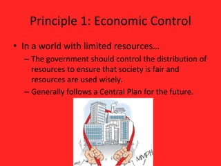 Free Market vs. Command Economics and Chinese Revolution | PPTX