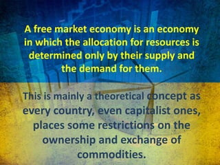Free Market Economy Definition