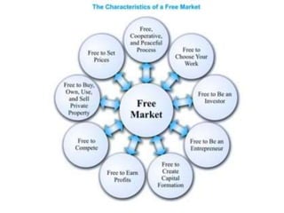 Free market economy | PPT