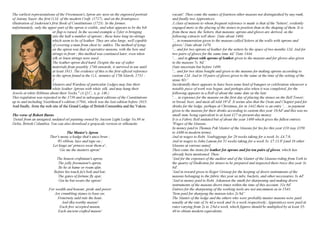 Freemasonry 148 aprons | PDF