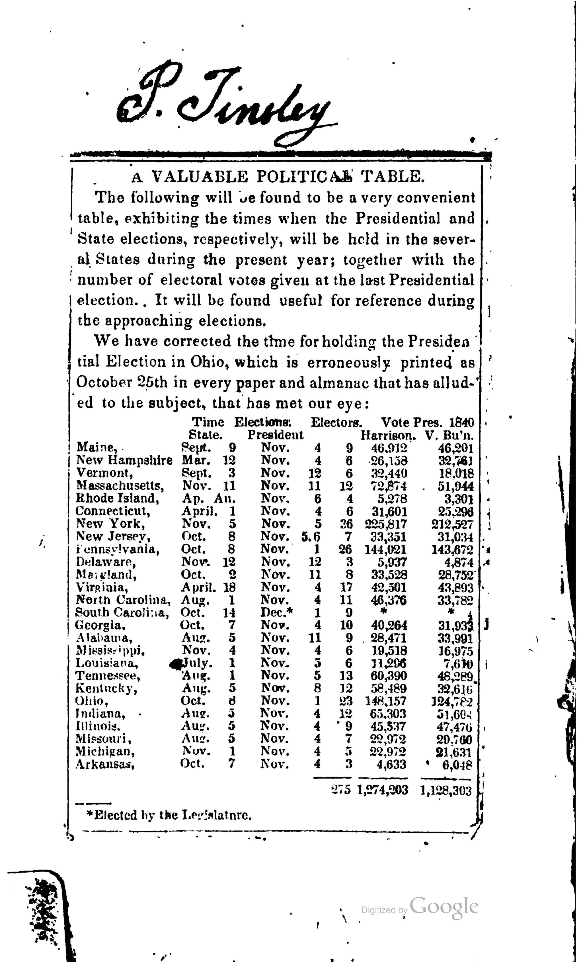 Freemasonry 250 the true masonic chart 1826 - j.l.cross | PDF | Search ...