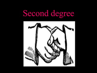 Masonic Handshakes And Signs