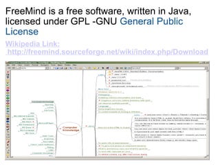 Freemind | PPT