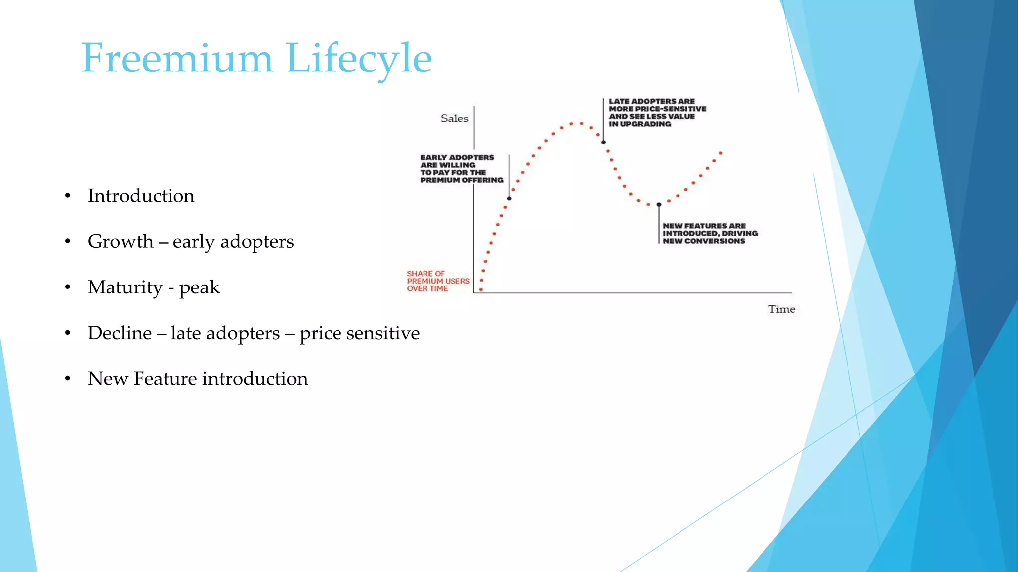 Freemium Business Model | PPTX