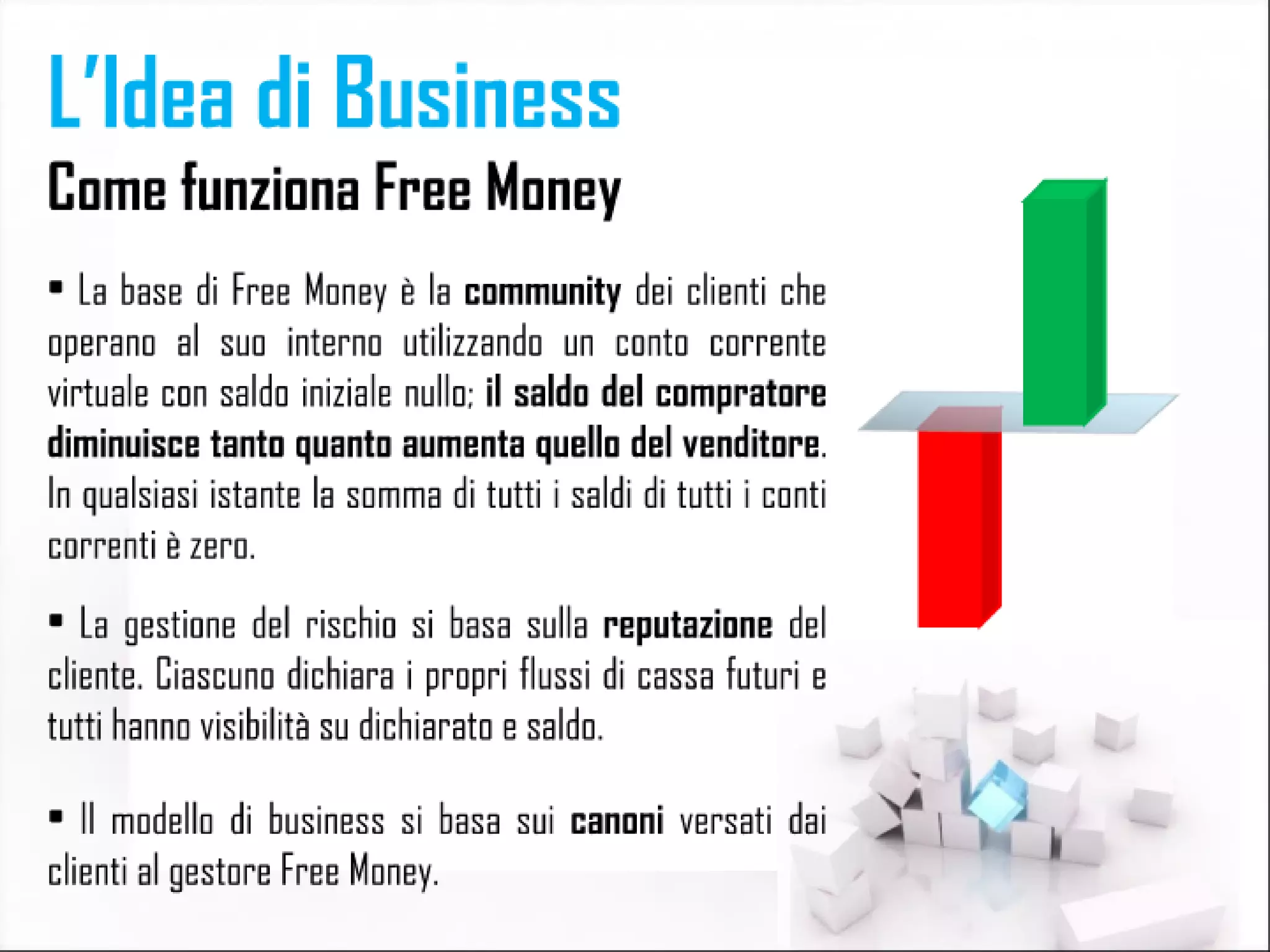 FreeMoney | PDF