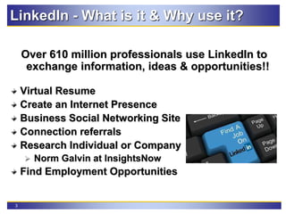 LinkedIn Basics & Best Practices | PPT