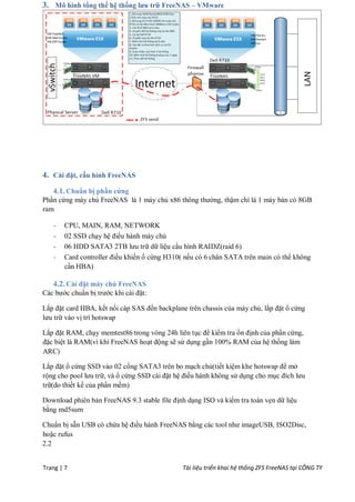 triển khai hệ thống lưu trữ sử dụng công nghệ ZFS | PDF
