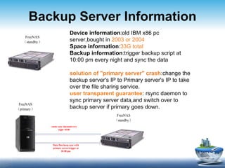 FreeNAS backup solution | PPT