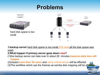 FreeNAS backup solution | PPT