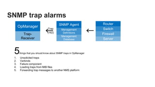 [Free OpManager training] Part 4- Network fault-management & IT automation | PPT