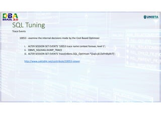 Free oracle performance tools | PDF | Databases | Computer Software and Applications