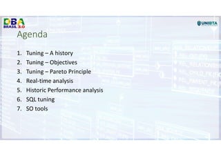 Free oracle performance tools | PDF