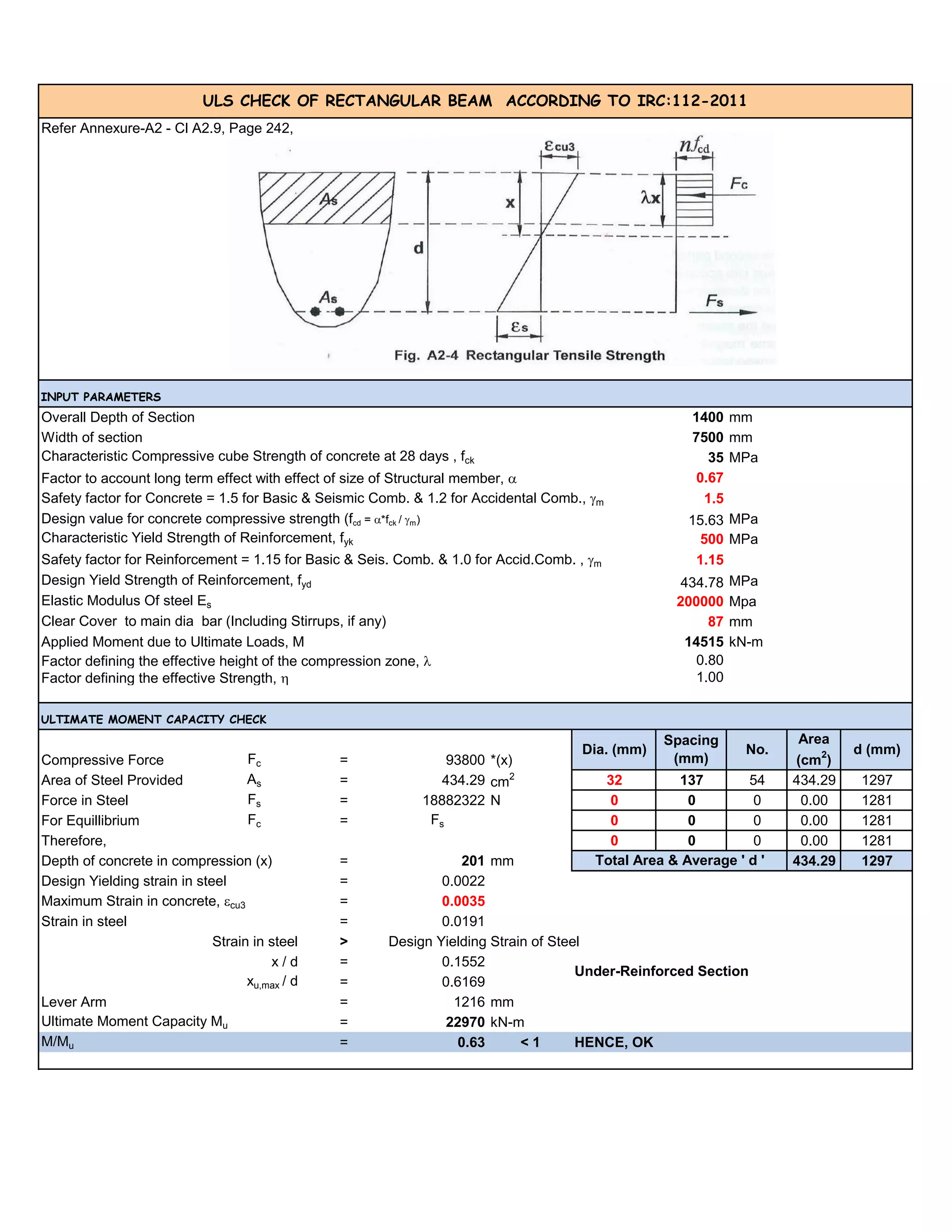 Free pier uls section check | PDF