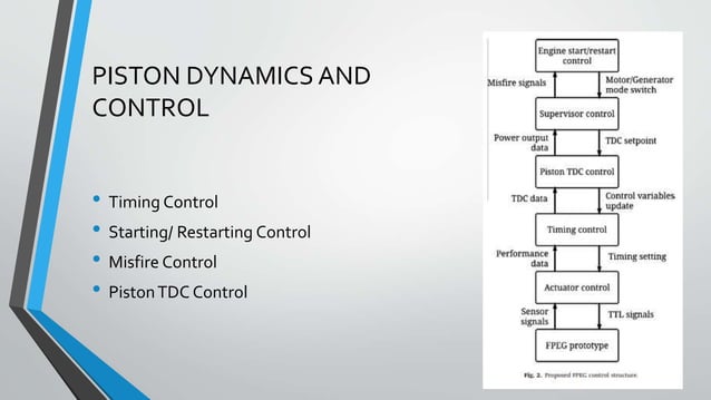 Free piston linear engine and its control systems | PPTX