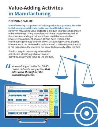 Whitepaper - FreePoint Technologies Measuring and Monitoring Value ...