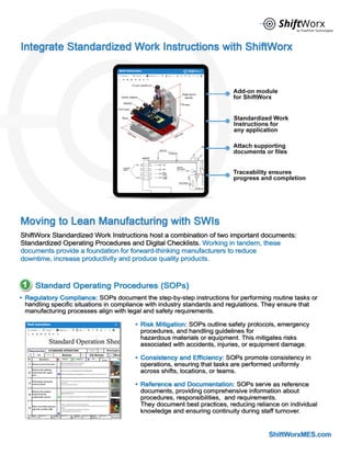 ShiftWorx MES SaaS - Standardized Work Instructions Software Solution ...