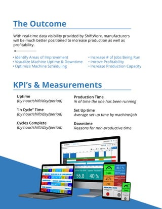 Whitepaper - FreePoint Technologies Tool & Die Manufacturers ...