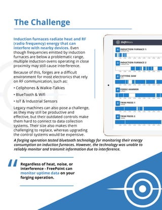 Whitepaper - FreePoint Technologies Forging Manufacturers Application ...