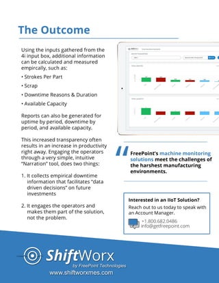 Whitepaper - FreePoint Technologies Forging Manufacturers Application ...