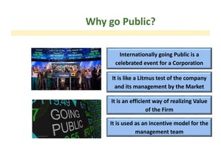 Free Pricing method in IPO : A Market Perspective | PPT