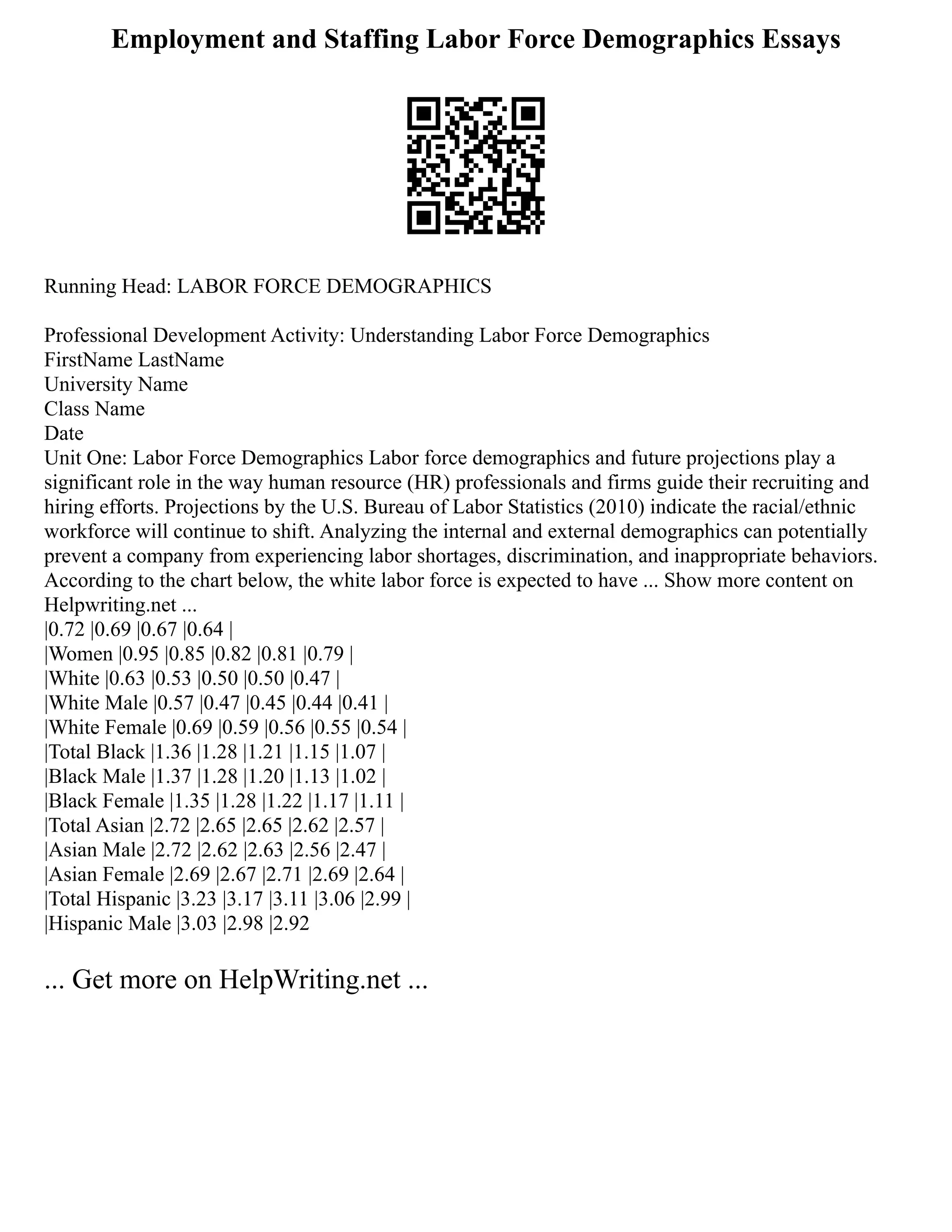 Free Printable Food Writing Templates Page 2 | PDF
