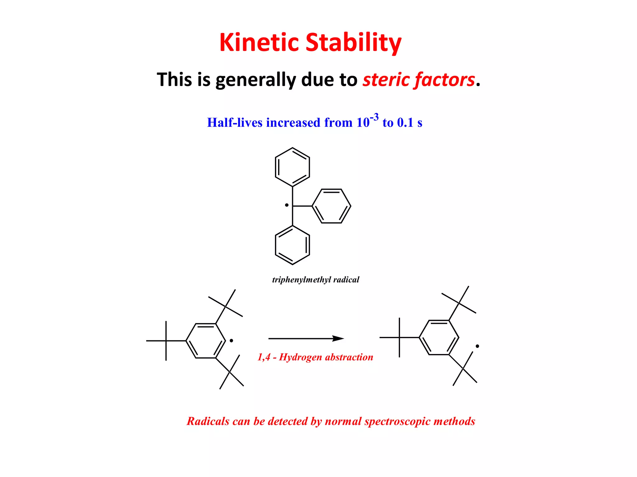 Free Radical Chemistry | PPTX