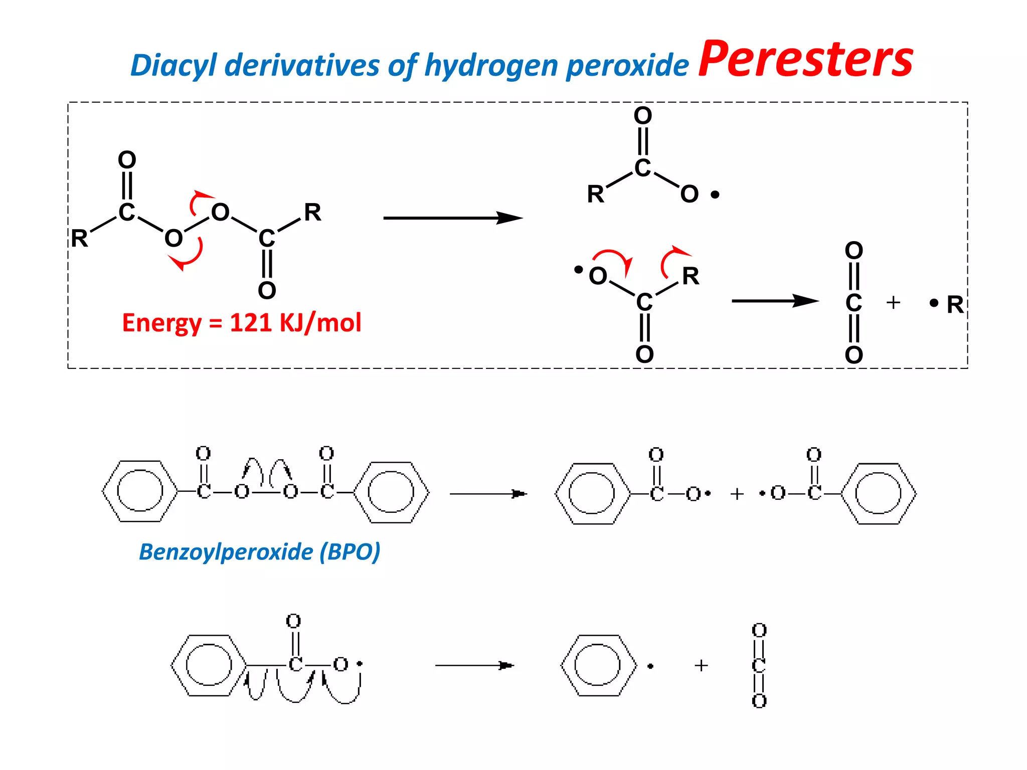 Free Radical Chemistry | PPTX