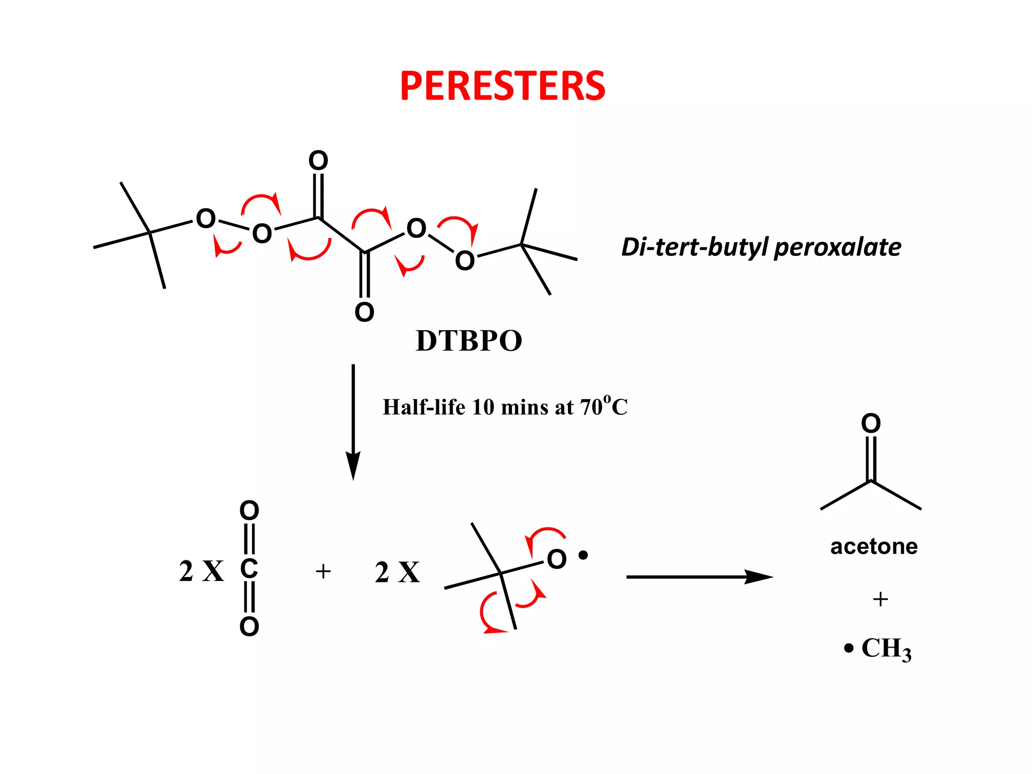 Free Radical Chemistry | PPTX