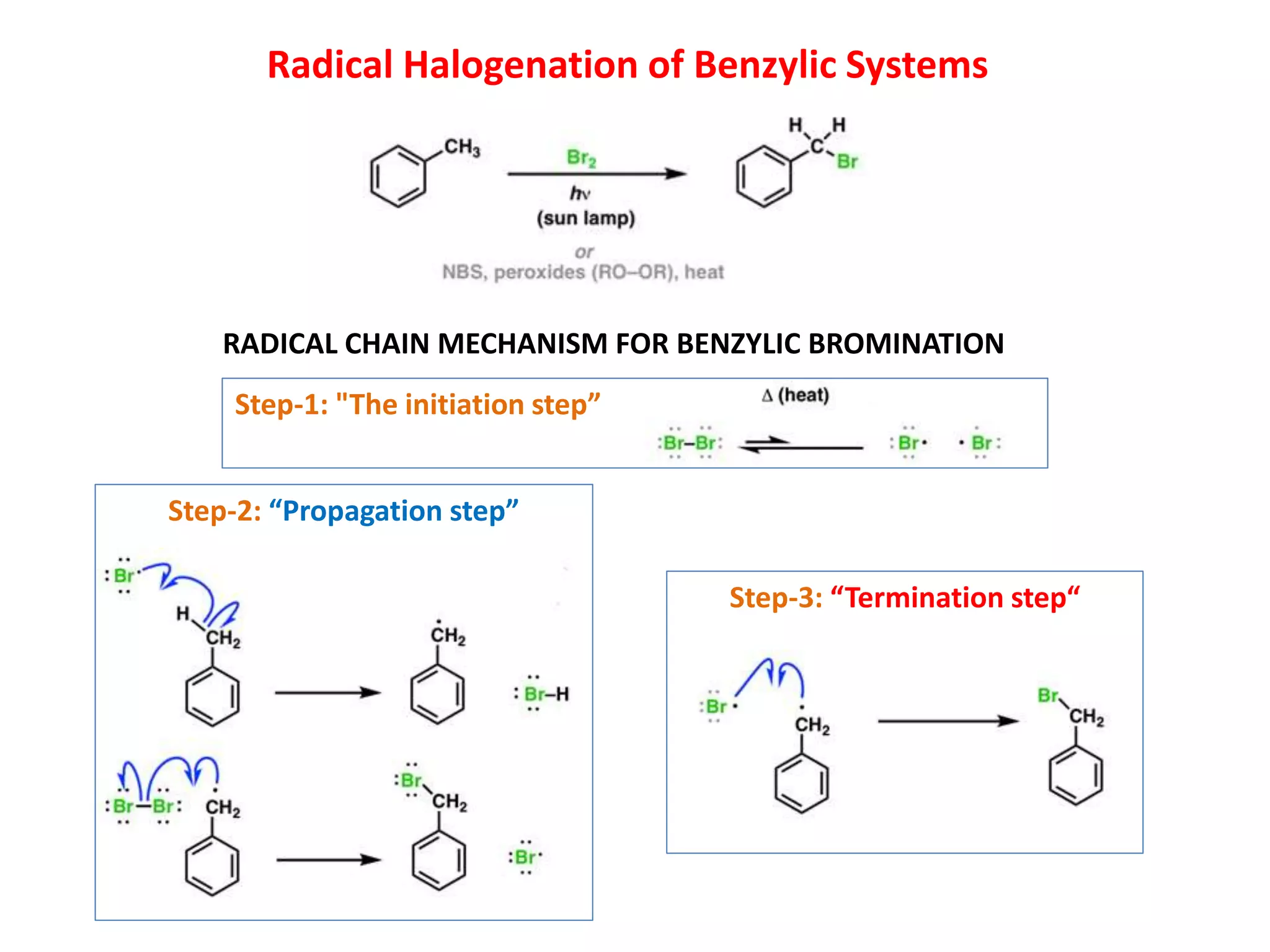 Free Radical Chemistry | PPTX