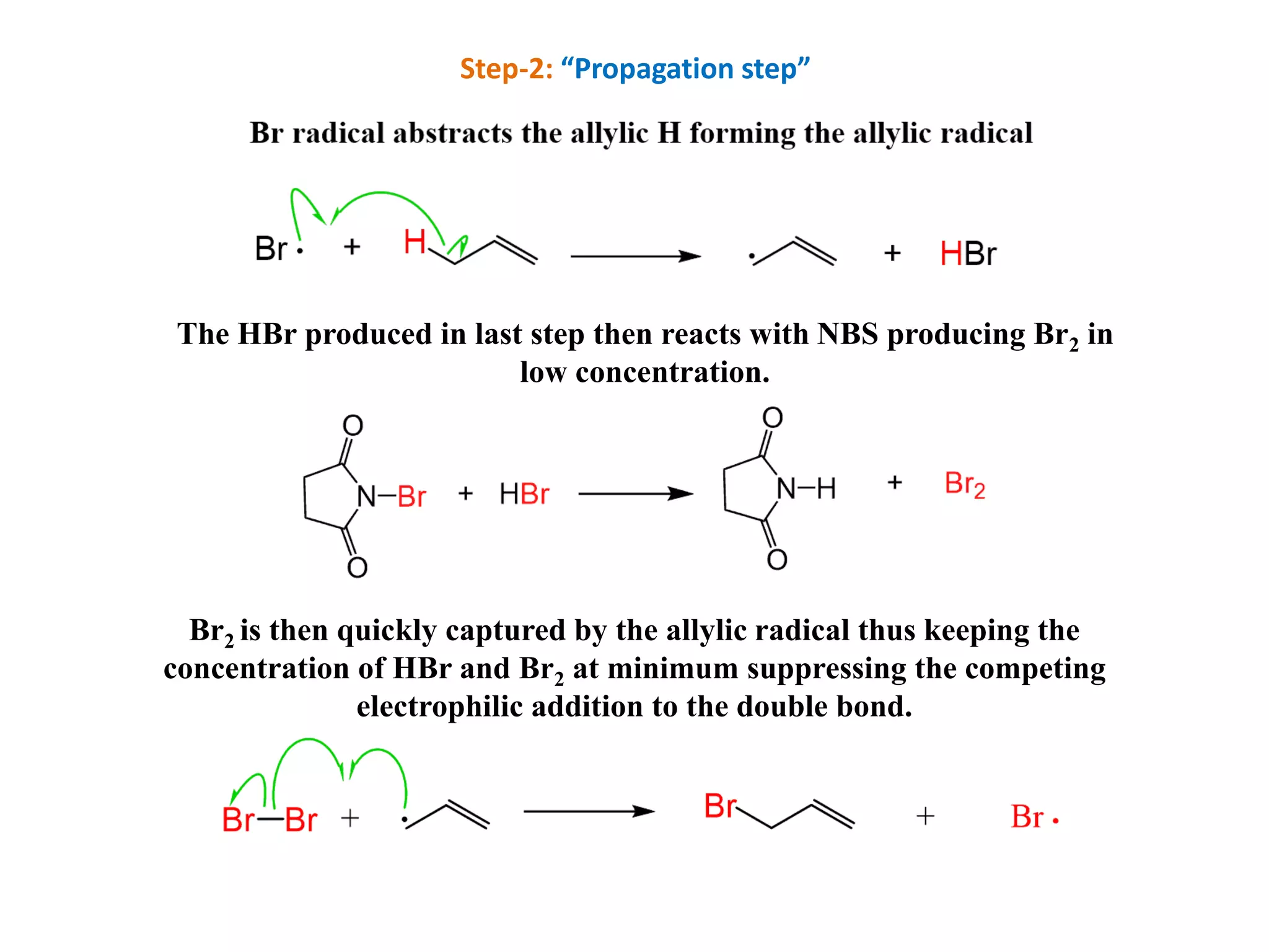 Free Radical Chemistry | PPTX