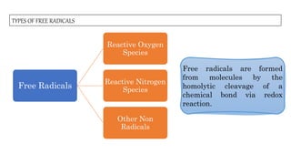 Free Radical, their Mechanism, effect on body and Antioxidants | PPTX