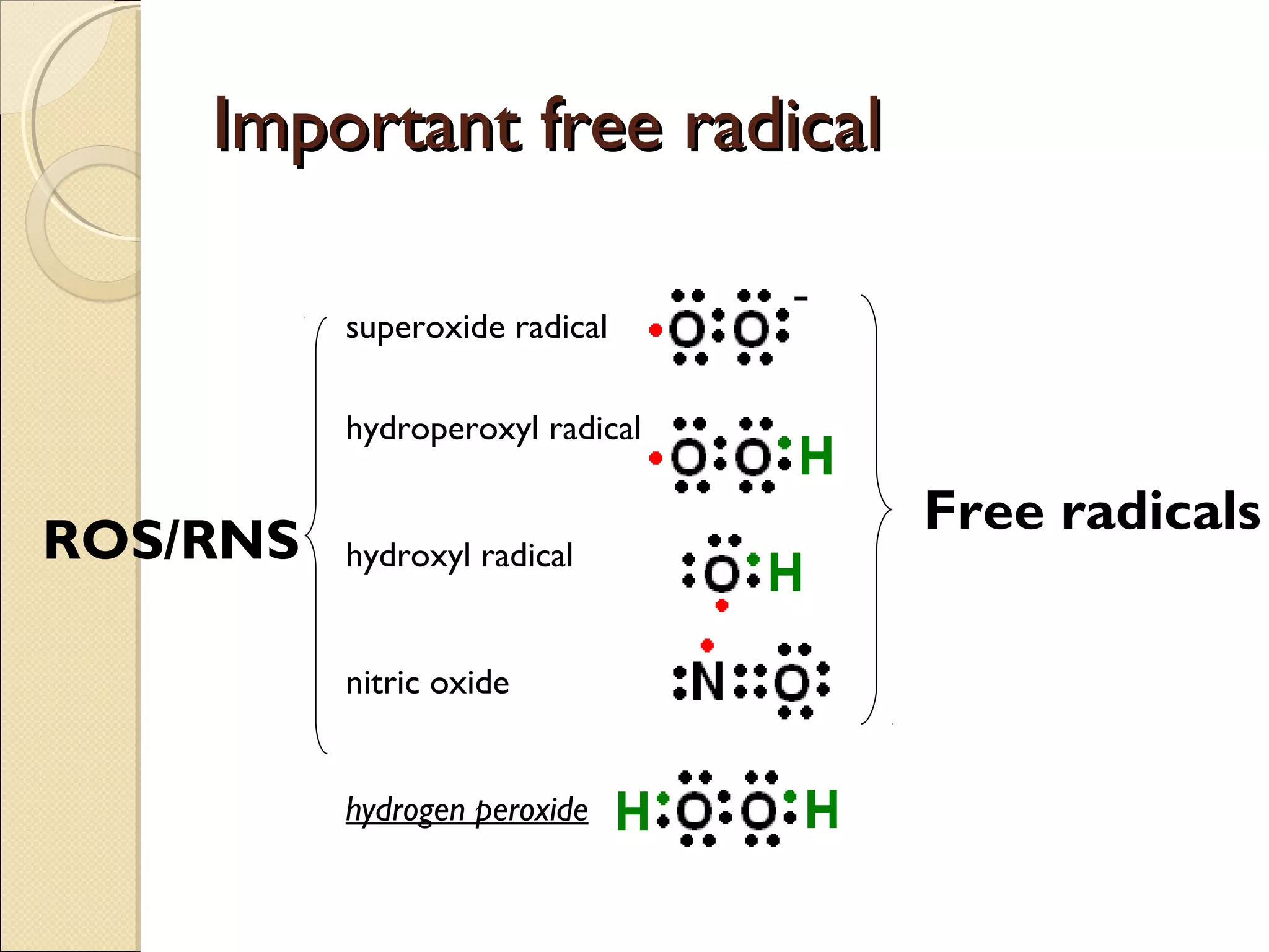 Free radical induced injury | PPT
