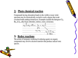 Free radical chapter | PPTX