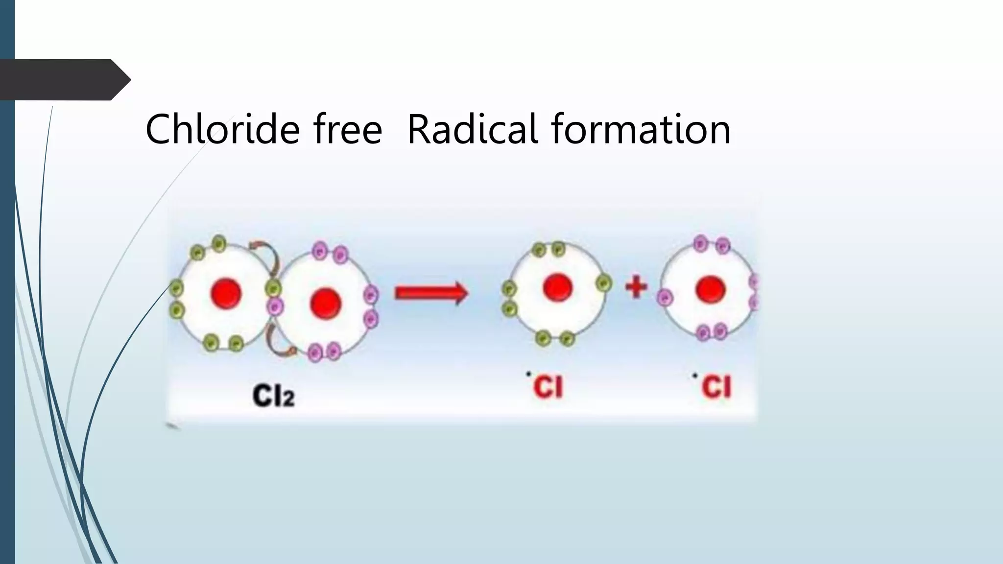 free radical ppt nw.pptx
