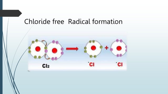 free radical ppt nw.pptx