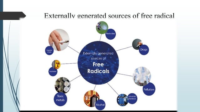 free radical ppt nw.pptx
