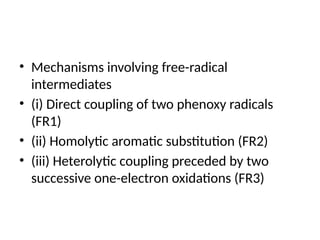 Free Radical reactions of aromatics.pptx