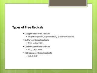 Free radicals in Cancer | PPTX