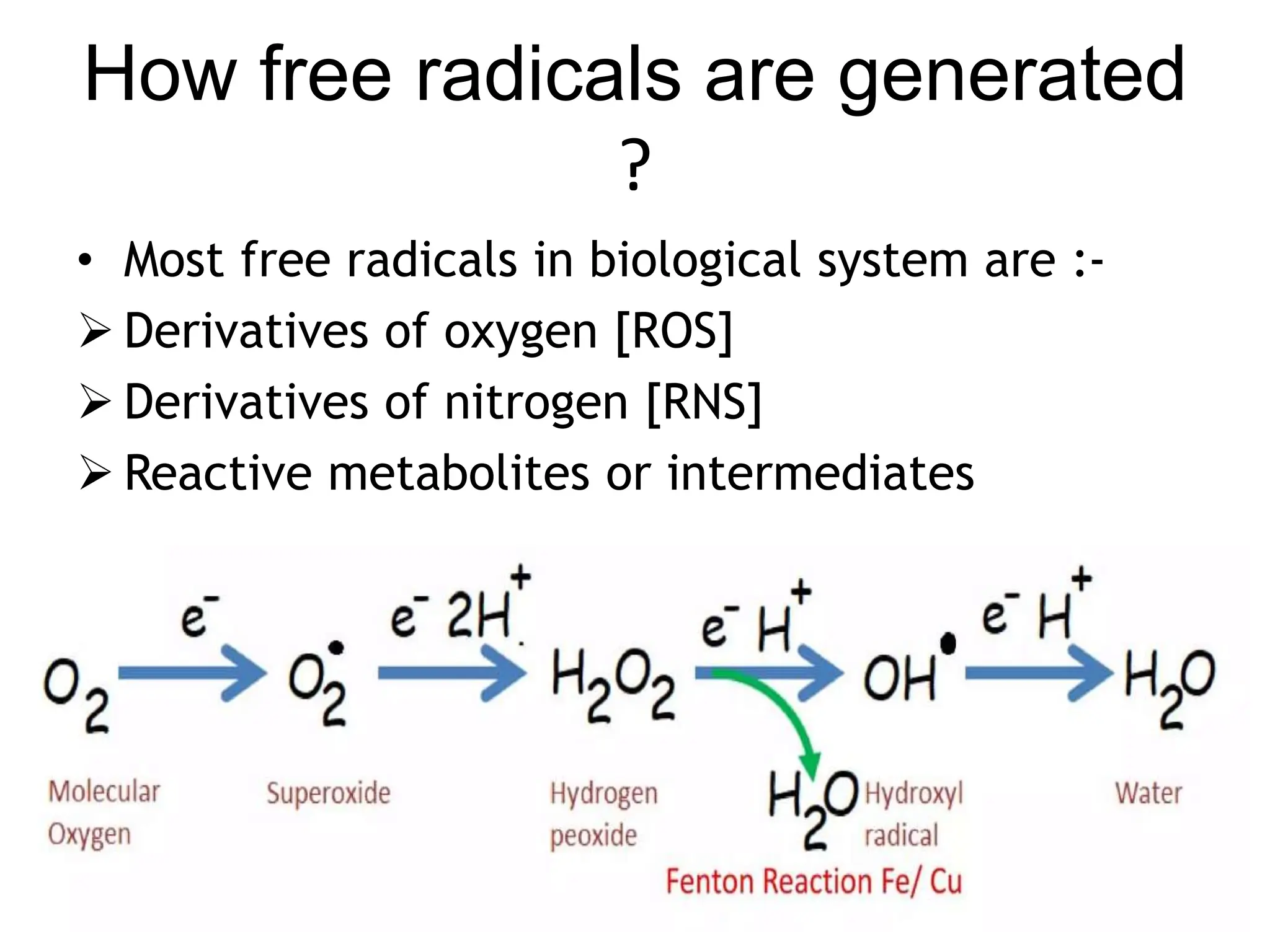 Free radicals and Antioxidents .ppt-1.pptx