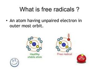 Free radicals and Antioxidents .ppt-1.pptx