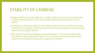 FREE RADICALS , CARBENES AND NITRENES.pptx