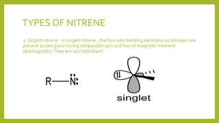 FREE RADICALS , CARBENES AND NITRENES.pptx