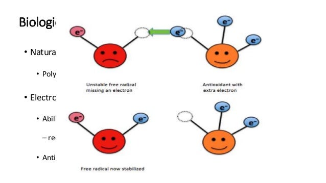 Free radical scavengers