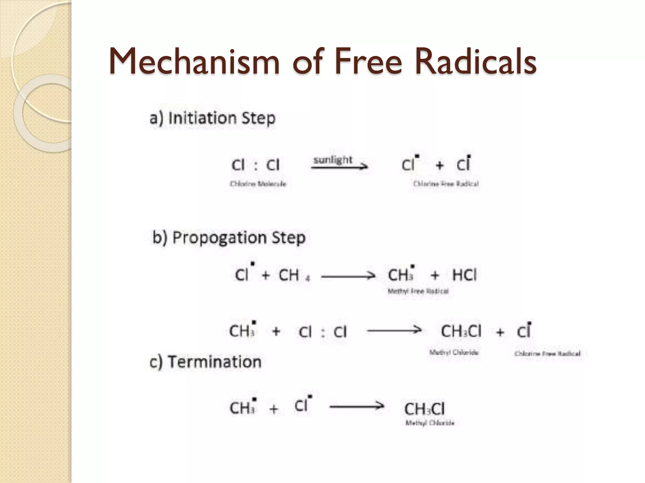 free radical scavengers.pdf